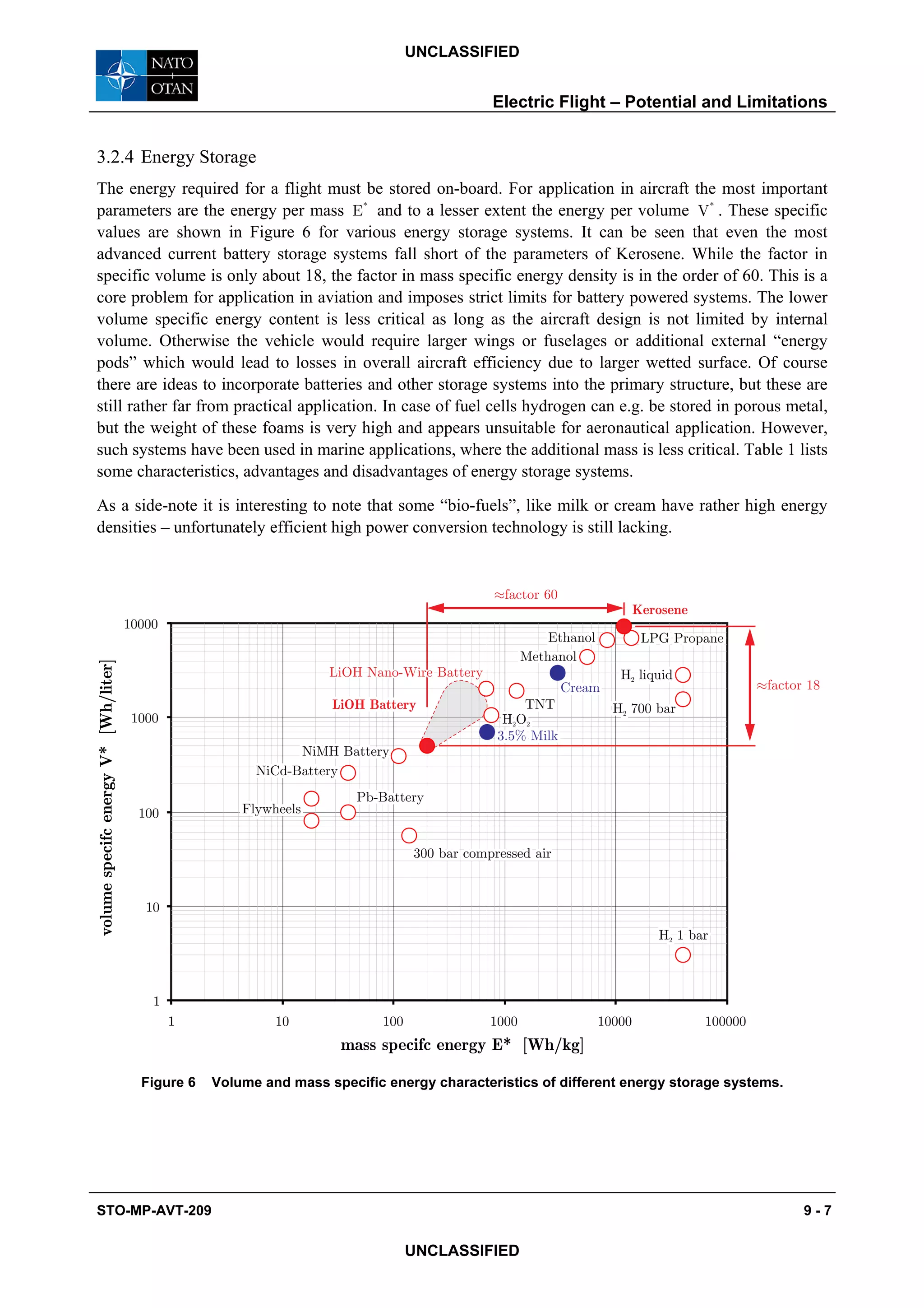 Electric flight – Potential and Limitations (2012) | PDF