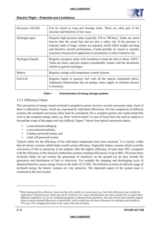 Electric flight – Potential and Limitations (2012) | PDF