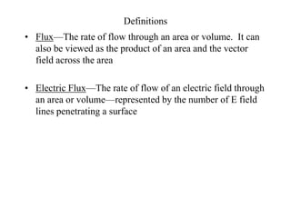 ELECTRIC FLUX.pptxxxxxxxxxxxxxxxxxxxxxxxxxxxxxxxxxxx | PPTX
