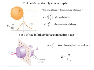 ELECTRIC FLUX.pptxxxxxxxxxxxxxxxxxxxxxxxxxxxxxxxxxxx | PPTX