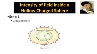 Electric flux (2) | PDF