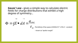 SCIENCE 8 - Electric flux and gauss Law- QUARTER 1 | PPTX