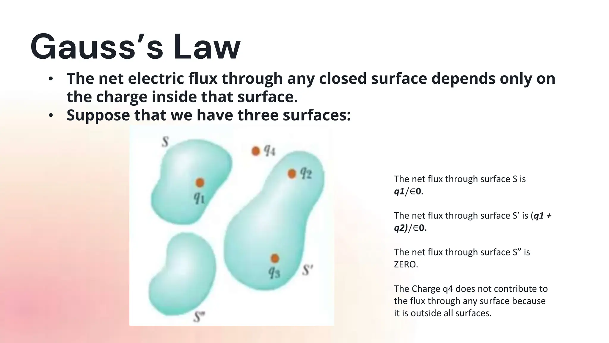 Electric Flux and Gauss's Lawsjjssjskskk | PPT