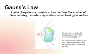Electric Flux and Gauss's Lawsjjssjskskk | PPTX