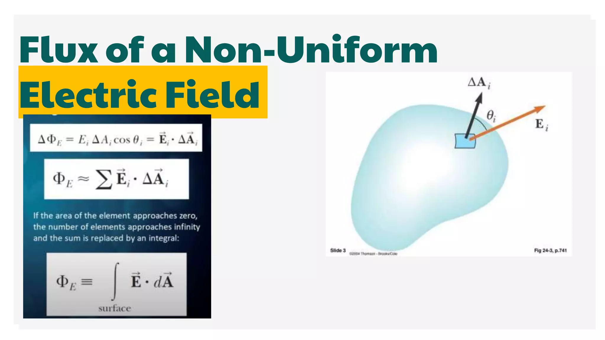 Electric Flux & Gauss’ Law.pptx