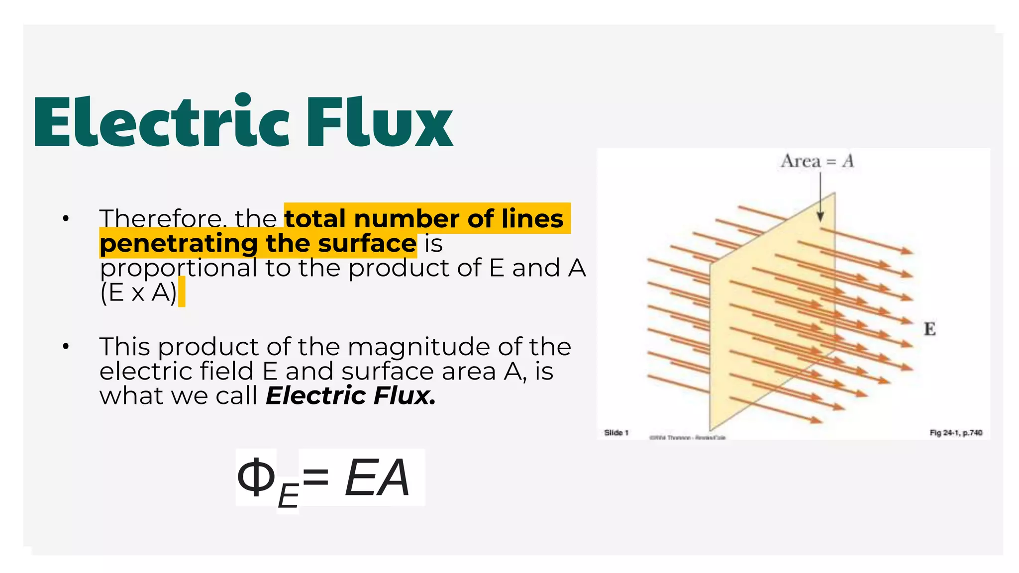 Electric Flux & Gauss’ Law.pptx