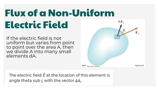 Electric Flux & Gauss’ Law.pptx