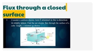 Electric Flux & Gauss’ Law.pptx