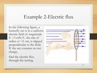 Electric flux power point presentation.. | PPT