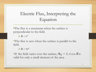 Electric flux power point presentation.. | PPT