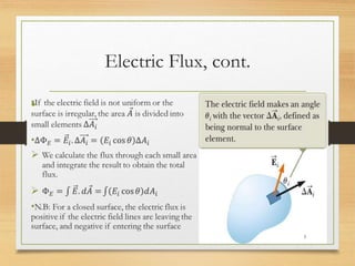 Electric flux power point presentation.. | PPT