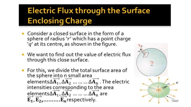Electric flux through a surface enclosing a charge | PPT