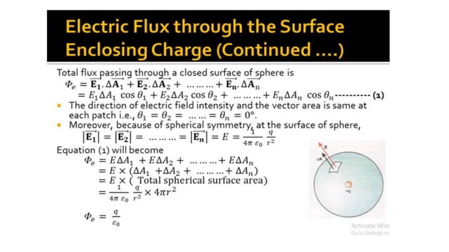 Electric flux through a surface enclosing a charge | PPT