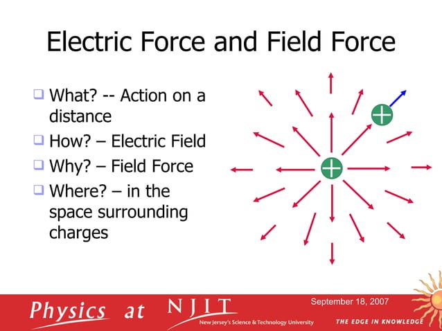 Electric Force and Field | PPT