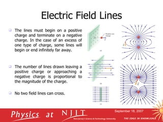 Electric Force and Field | PPT