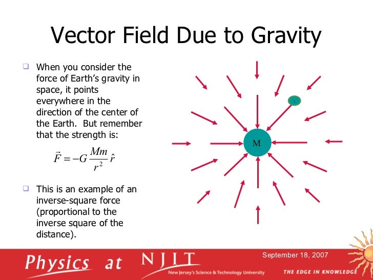 Electric Forces And Electric Fields