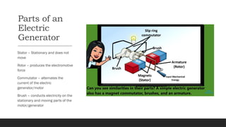Electric Generator - Grade 10 Gen Science | PPTX