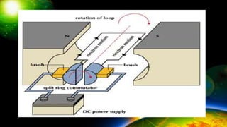Electric Generators.pptx