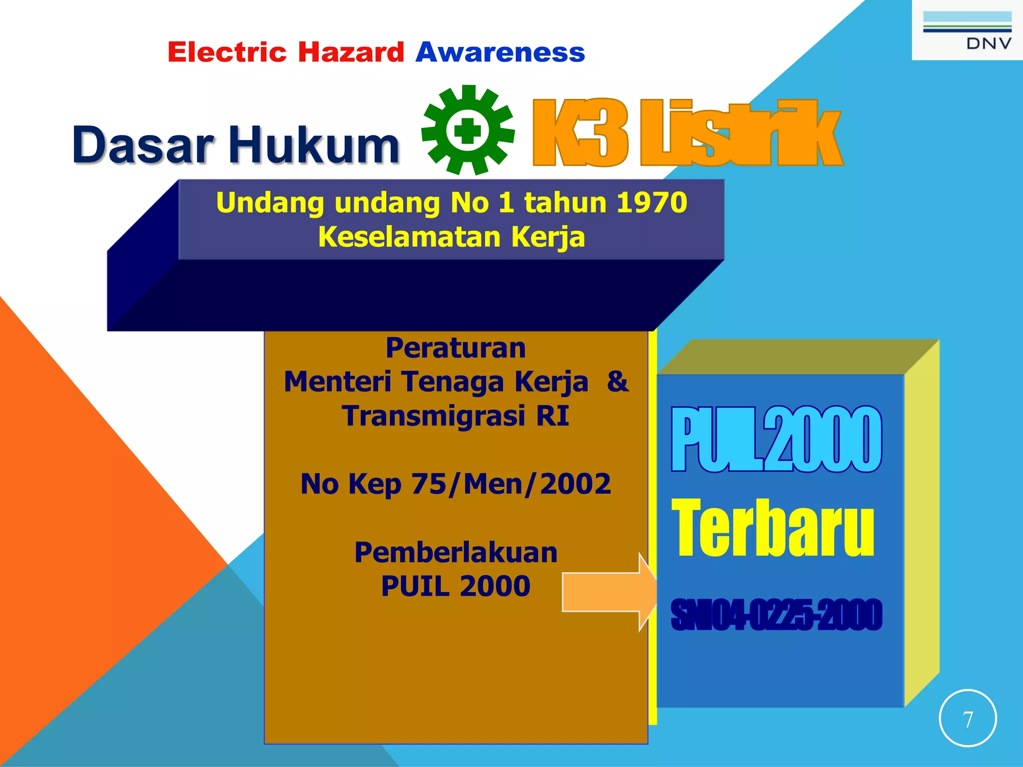 Electric Hazard Safety - PGE (IND).pdf