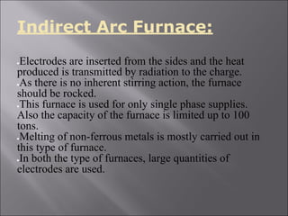 Electric Heating.pdf | Physics | Science