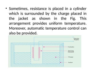Electric Heating, Methods of Electric Heating | PPT