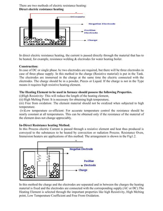 Electric heating uee nee802 unit 1 | PDF