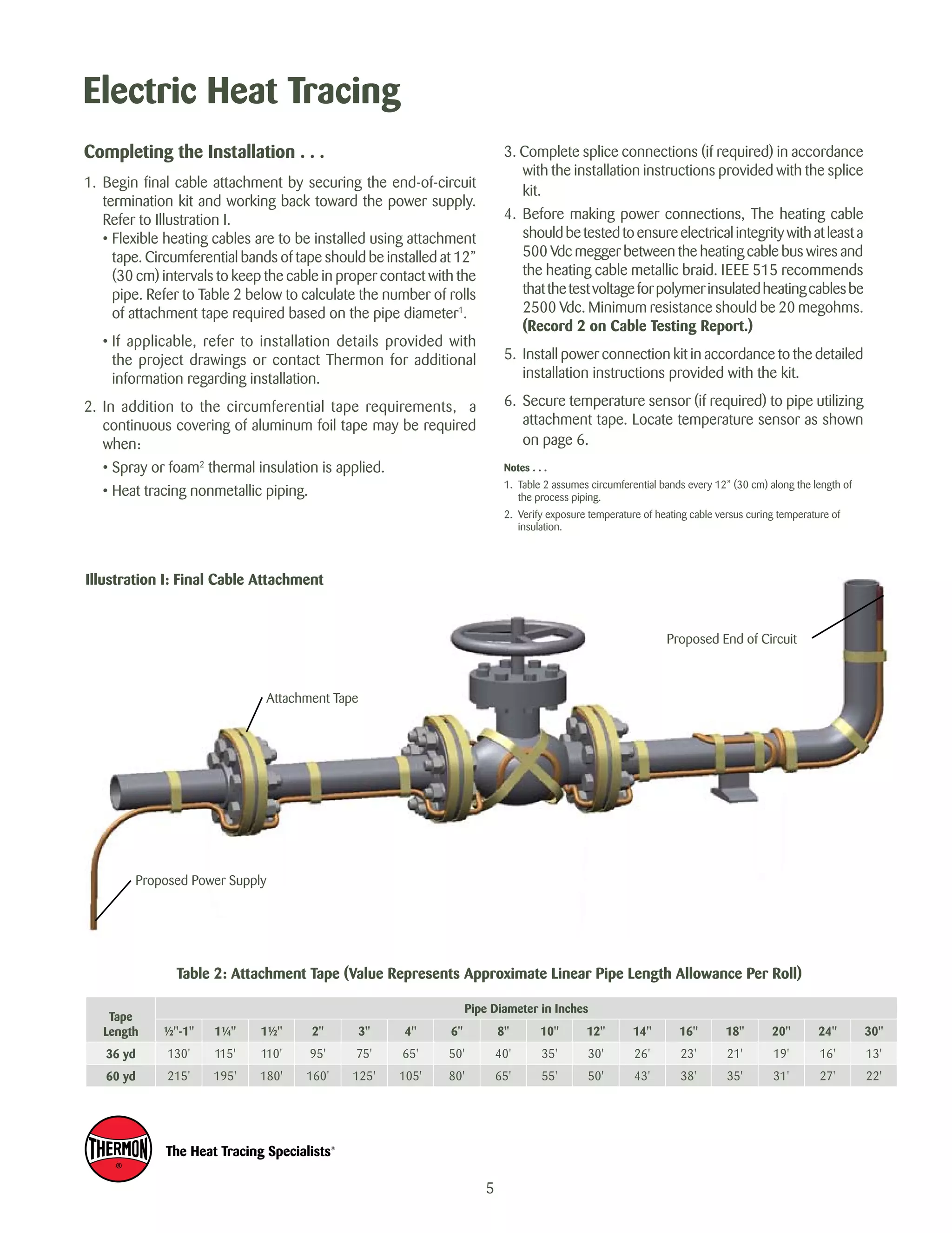 Electric Heat Tracing - Installation Procedures (Thermon Cables) | PDF