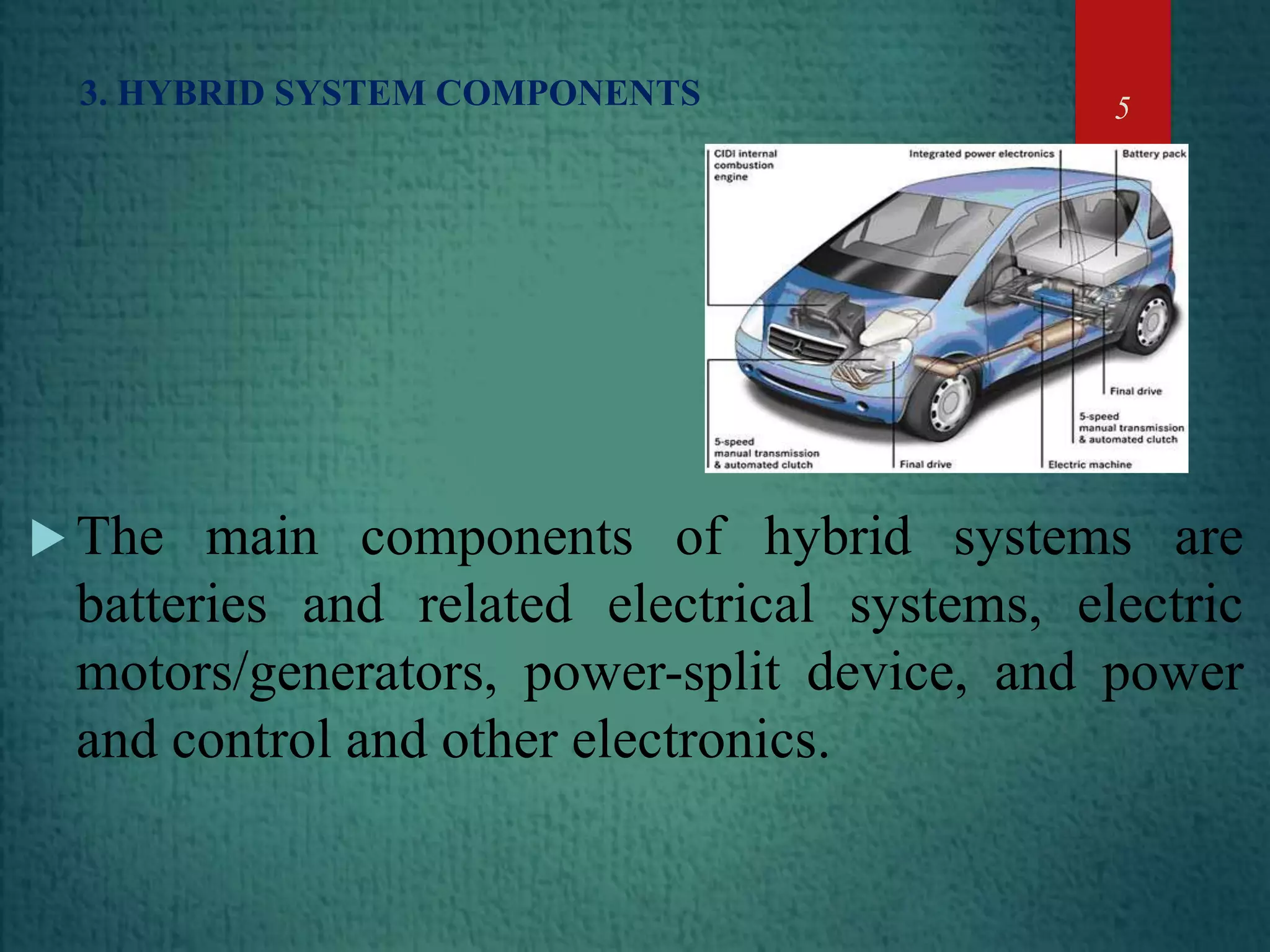 Electric Hybride vehicles.ppt