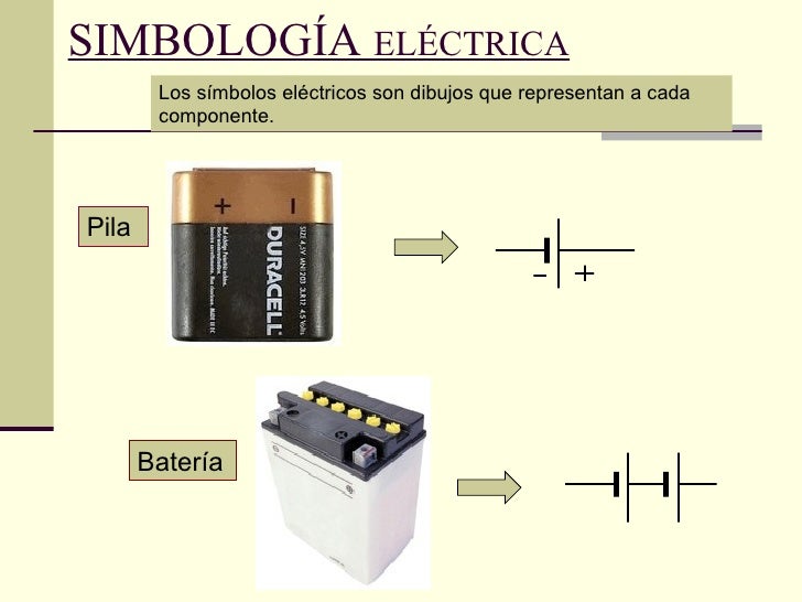 Electricidad