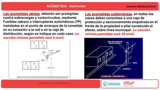 Electricidad -Simbolos-Unifilar-Croquizacion.pdf