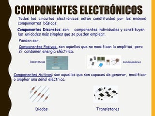 Electricidad-y-electronica-10.pptx