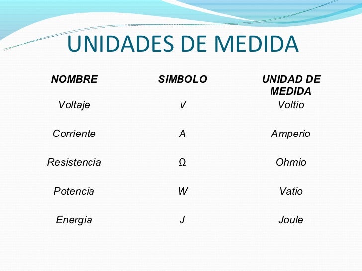 Electricidad1 362248 (1)