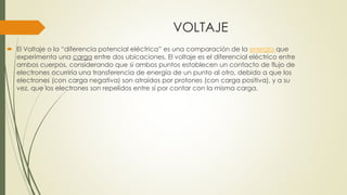 Electricidad bàsica | PPTX