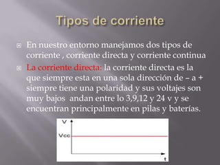 Electricidad i | PPTX