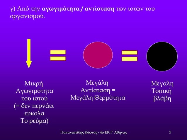 Ηλεκτρικά εγκαύματα - Ηλεκτροπληξία | PPTX