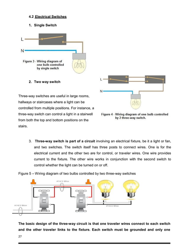 Electric instalation operation and training manual | PDF
