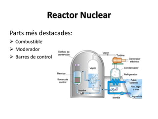 Electricitat amb energia nuclear | PPTX