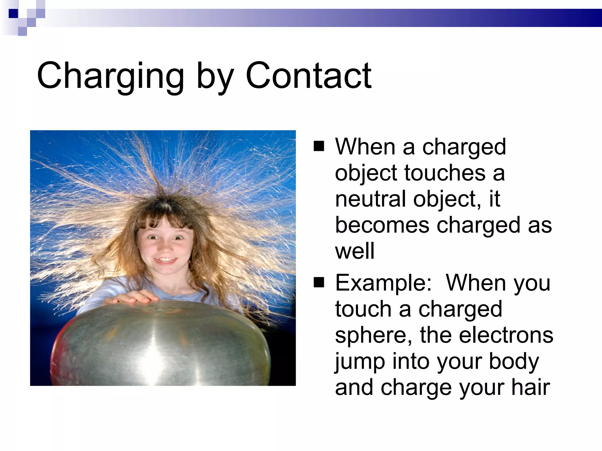 Electricity | PPT