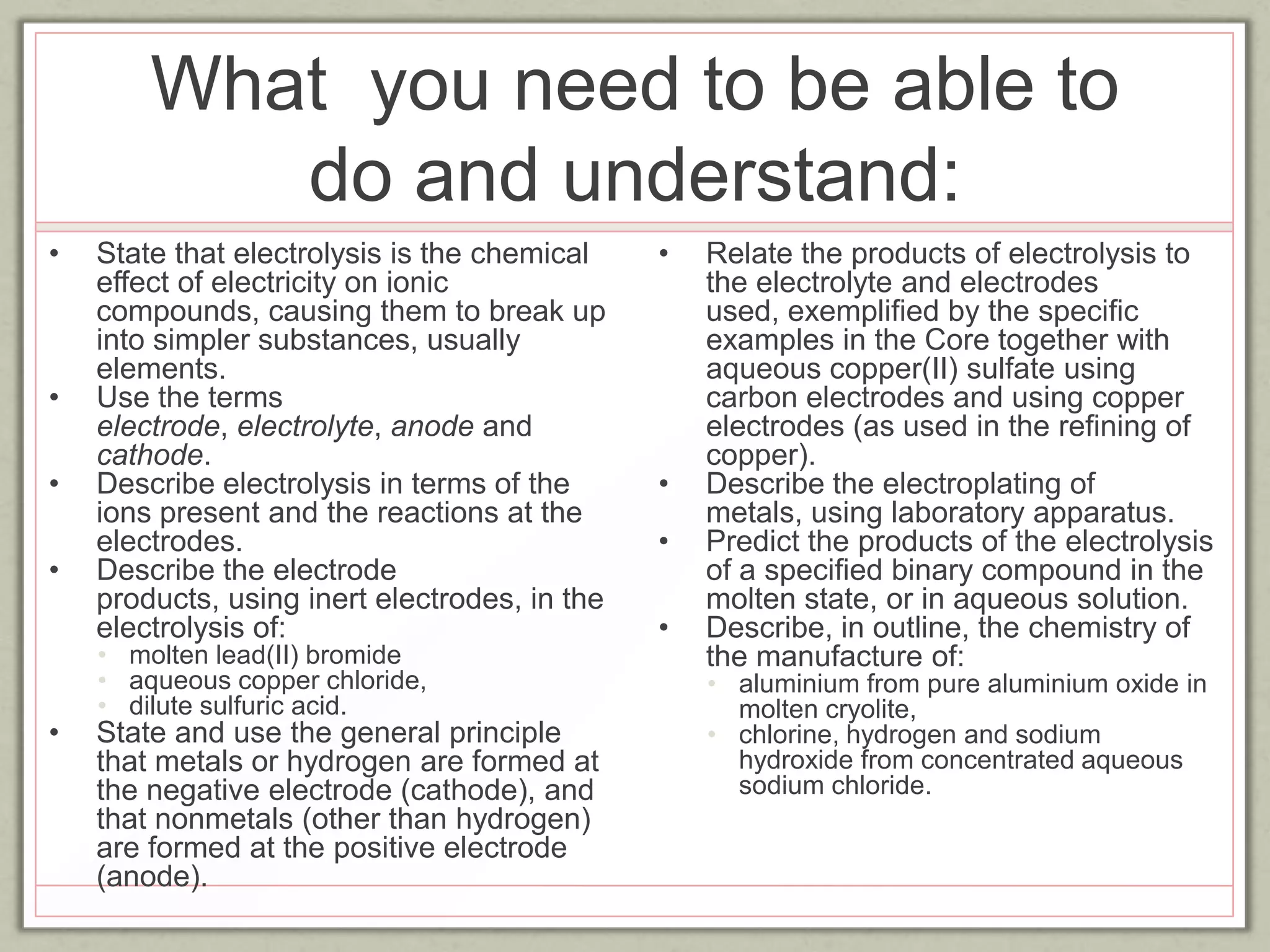 IGCSE Electricity | PPTX