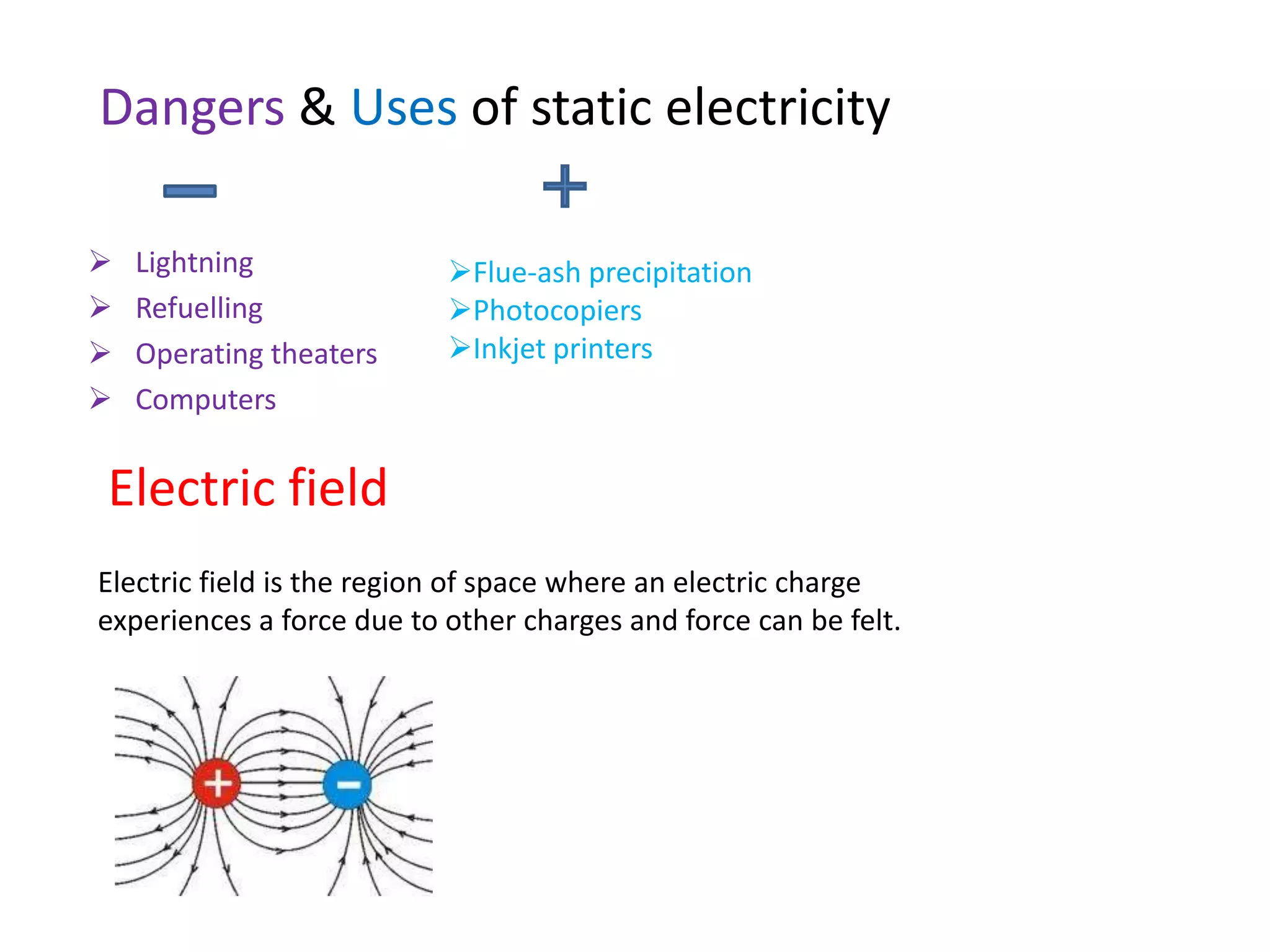 Electricity by VonnySidharta | PPTX