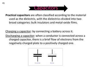 Electricity by VonnySidharta | PPTX