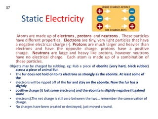 Electricity by VonnySidharta | PPTX