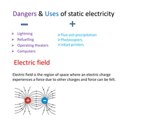 Electricity by VonnySidharta | PPTX