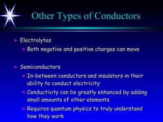 Electricity | PPT