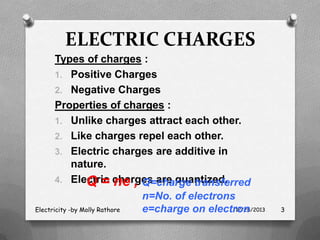Electricity | PPT