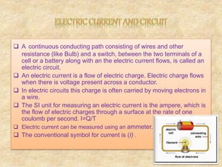 Electricity | PPTX