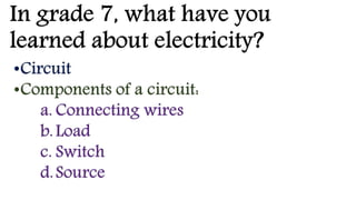 Electricity grade 8 | PPTX