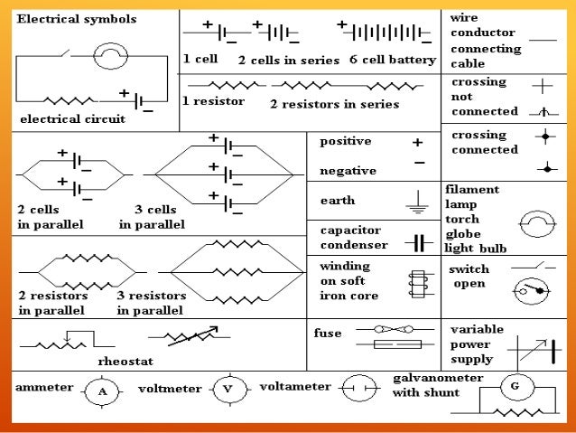 Chapter 12 Electricity class 10 ncert