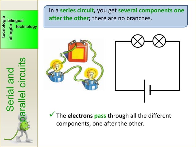 Electricity | PPTX | Chemistry | Science
