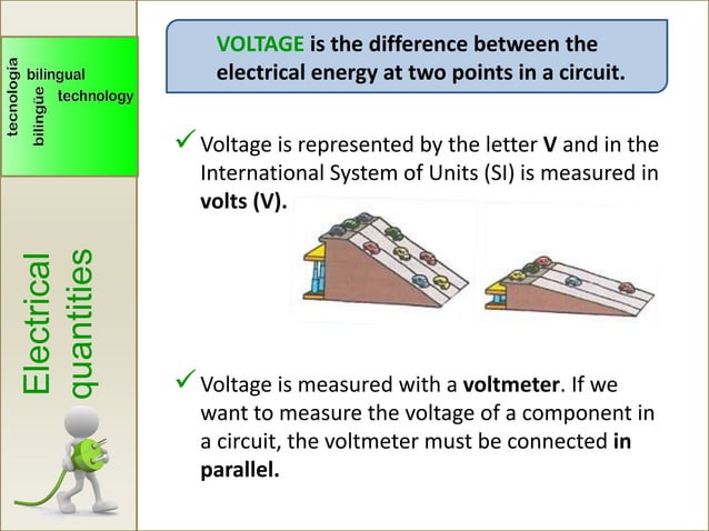Electricity | PPTX | Chemistry | Science